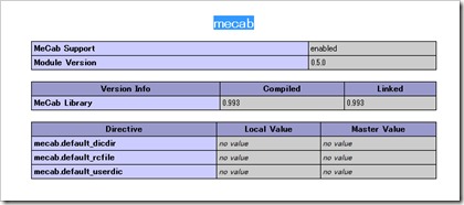 Ubuntuにmecabのphpバインディングphp_mecabをインストールする | WorkToolSmith